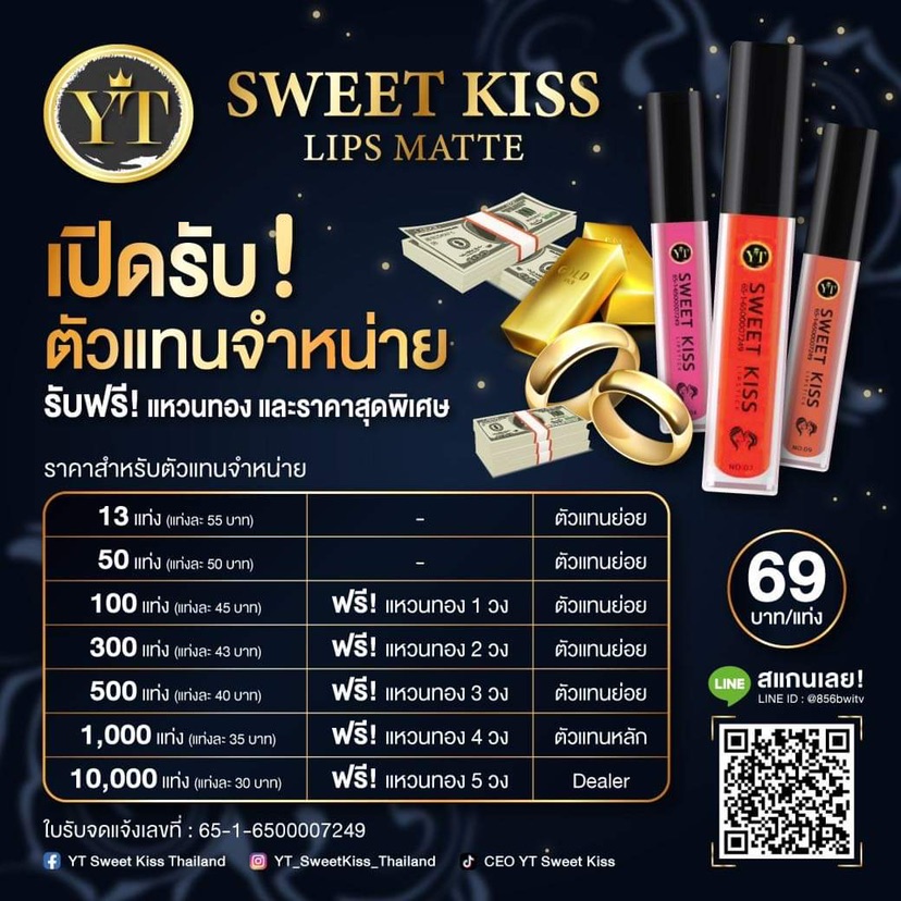 ช้อปออนไลน์ TY sweet kiss Thailand | Lazada Thailand